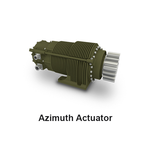 Defense Multi-Axis Control