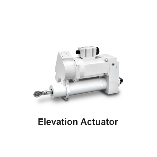 Defense Multi-Axis Control
