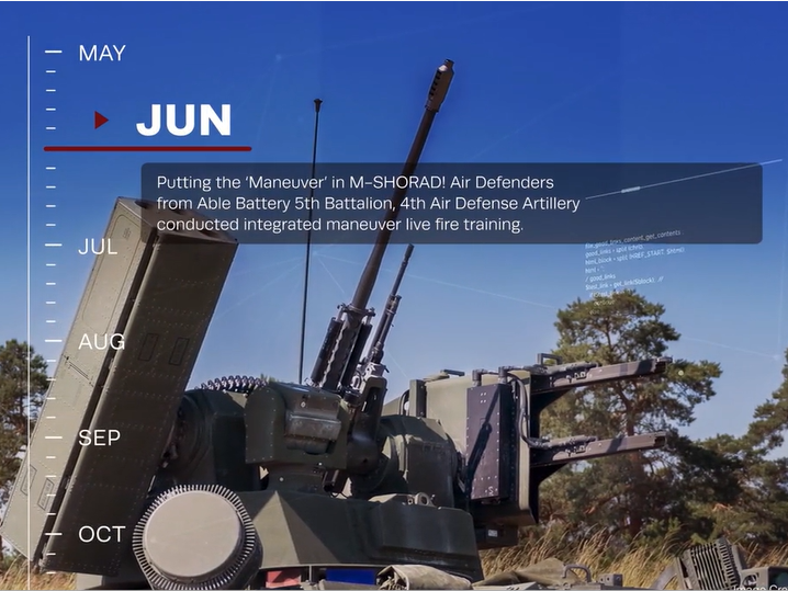 RIwP: Modular Remote Turret for Multi-Domain Combat