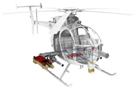 Weapon SMS Platforms