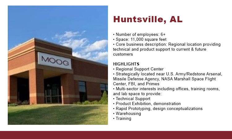 Space Division International Capabilities