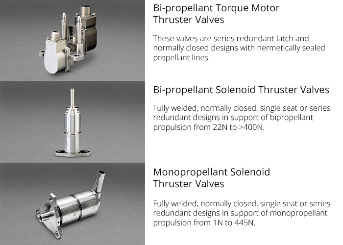 Fluid Controls